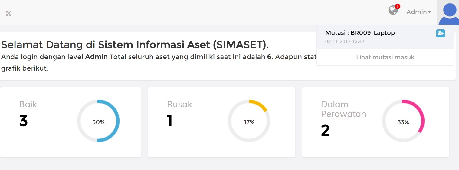 Lensakom — Aplikasi SIMASET Pro: Sistem Informasi Manajemen...